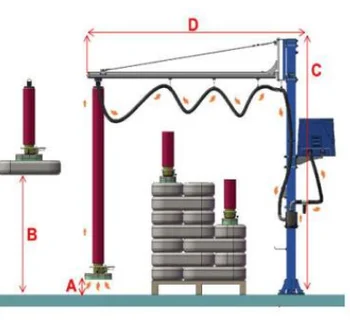 Automatic 25kg Bag Lifting Stacking Vacuum Tube Lifter Manufacturer For ...