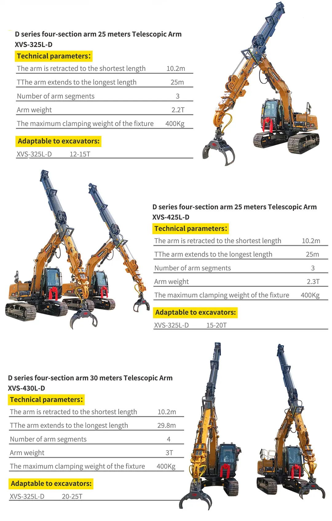 Forestry Machinery Telescopic Arm with Small Log Grab Grapple for ...
