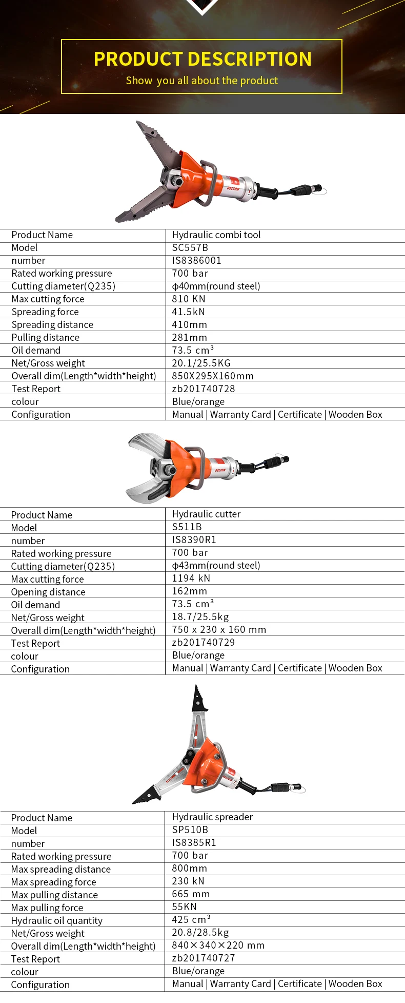 ODETOOLS Complete Set - Emergency Hydraulic Rescue Equipment