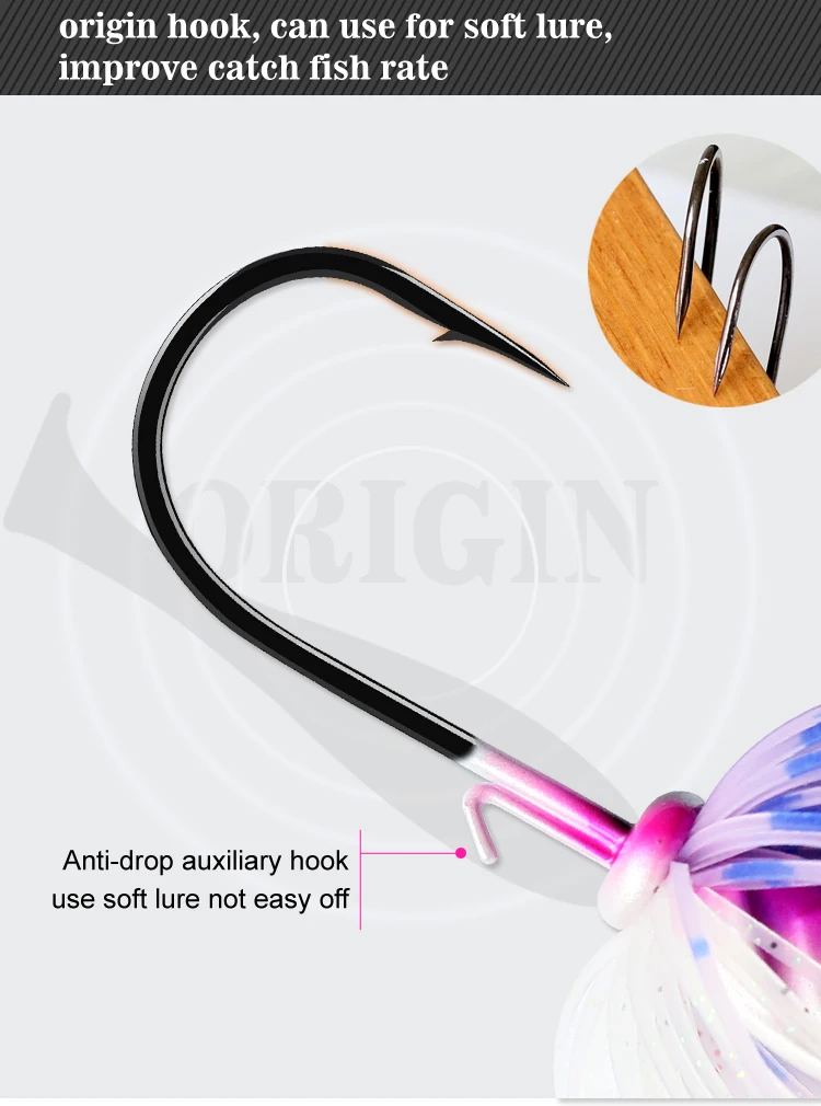7g 10g 14g Wholesale High Quality Artificial Metal Head Buzz Lure ...