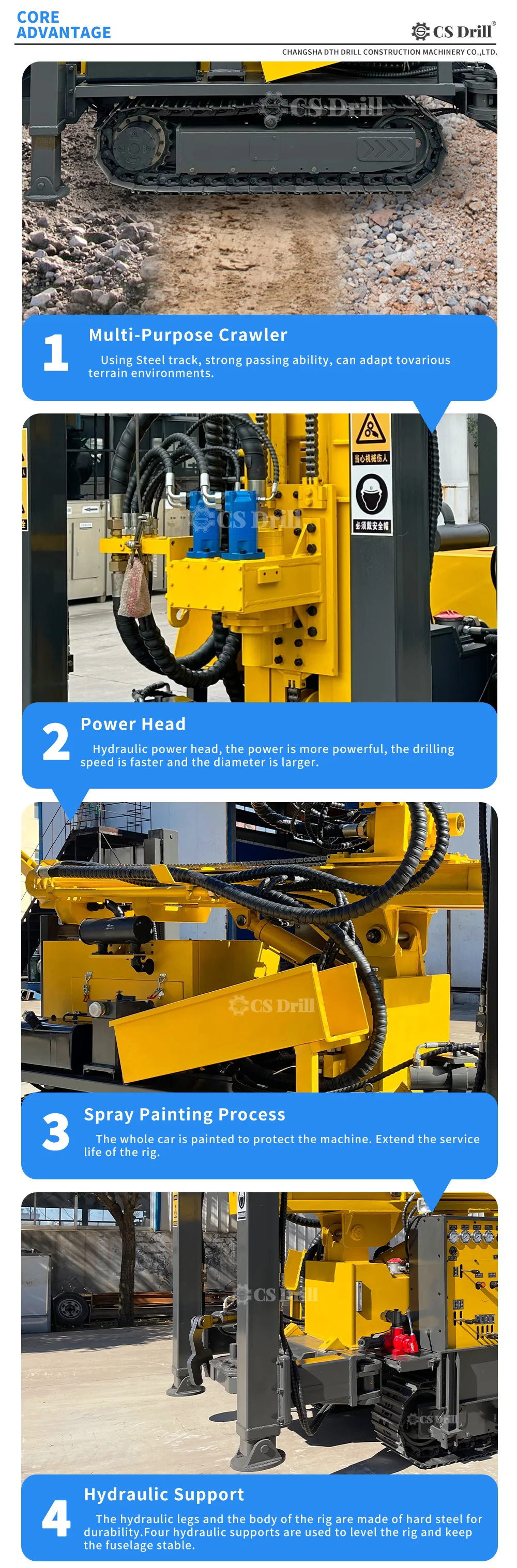 Cs200 Depth Water Well Drilling Rig Factory Price Portable Borehole ...