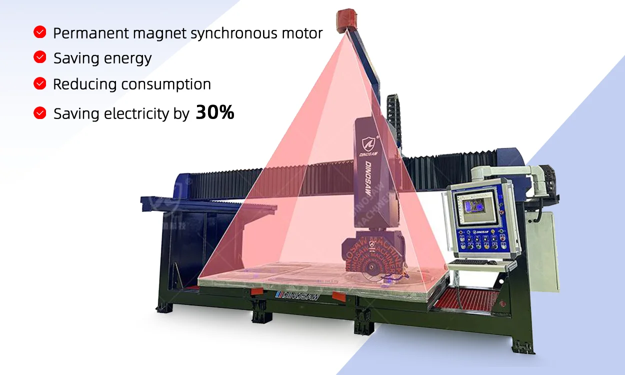 5 Axis Bridge Refractory Brick Cutting Machine Machine For Granite ...