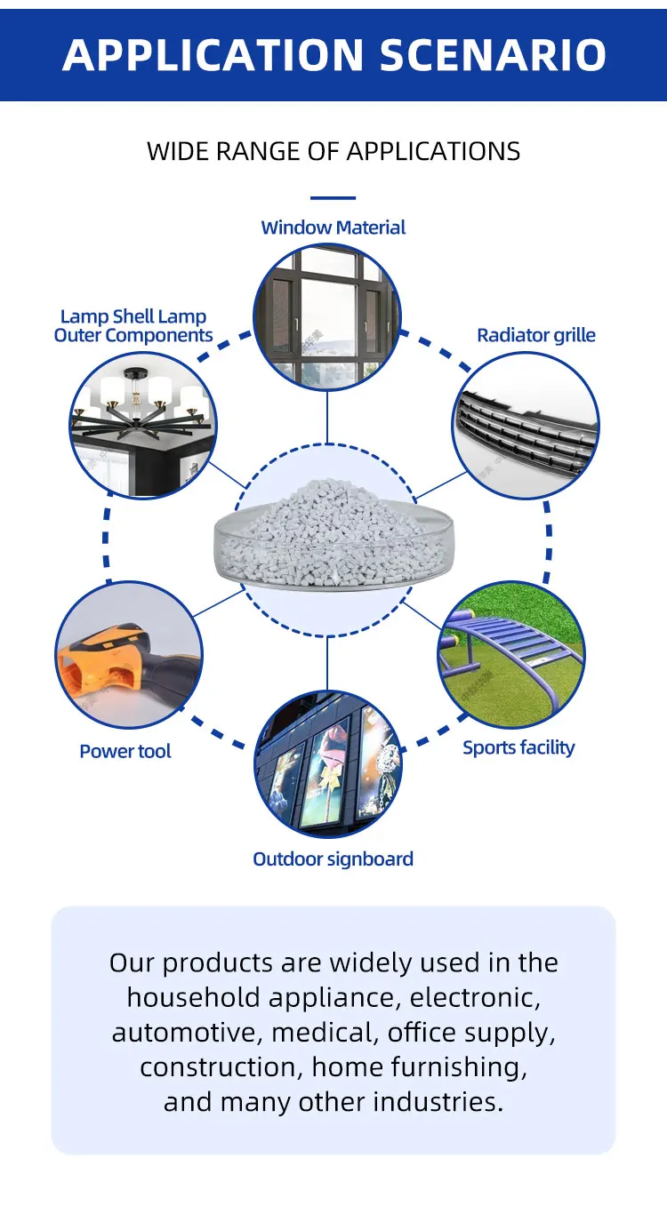 Great Performance Pbt Asa Gf30 Asa Granules Resin Asa Color Granules ...