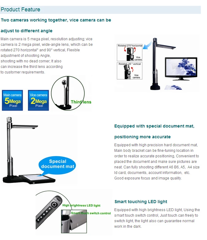 Eloam Biometric Fingerprint Scanner Module Passport Document Scanner ...