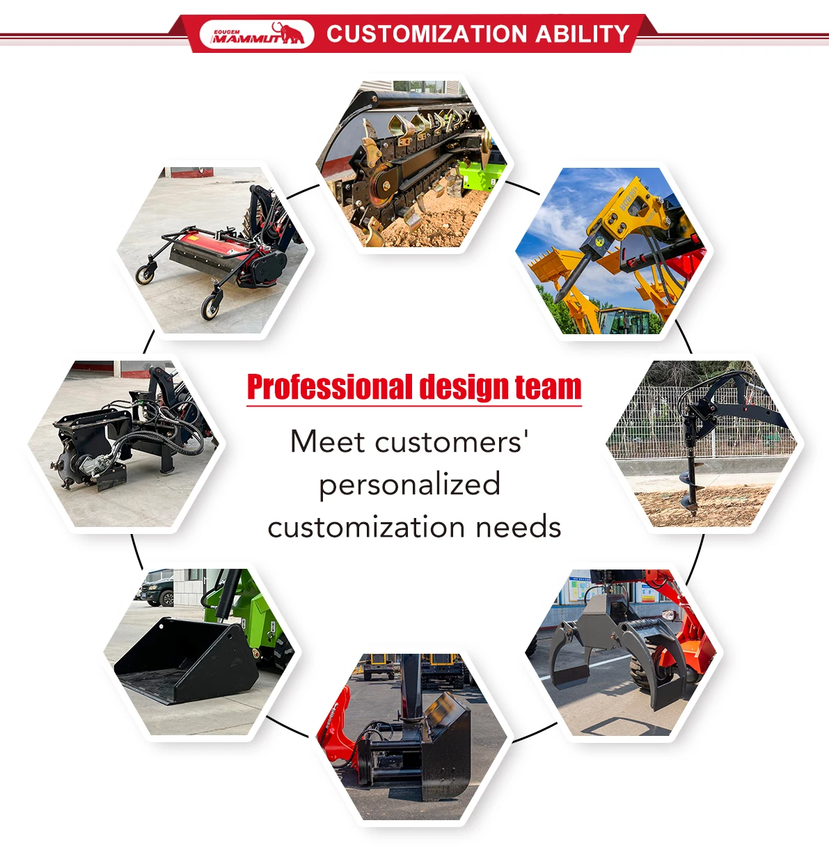 Electric Wheel Loader Zl06 400kg 500kg 600kg 1ton Farm Machinery New ...