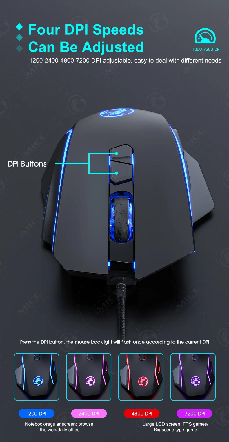 IMICE X4 7200DPI Programmable Optical Gaming Mouse