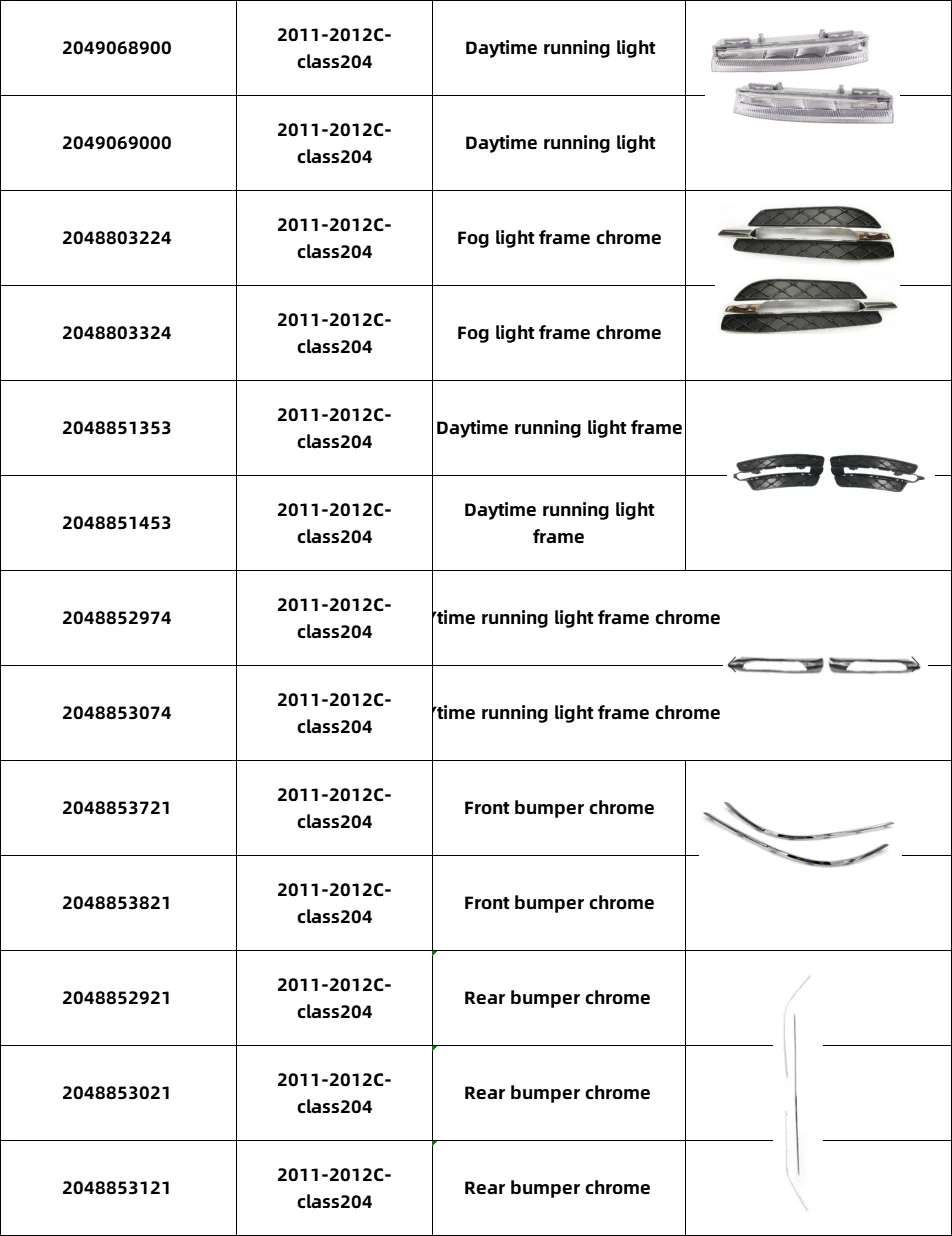 对于梅赛德斯奔驰w204前保险杠镀铬oe零件原始设备制造商编号替换零件原始设备制造商编号2048853721 2048853821 - Buy ...
