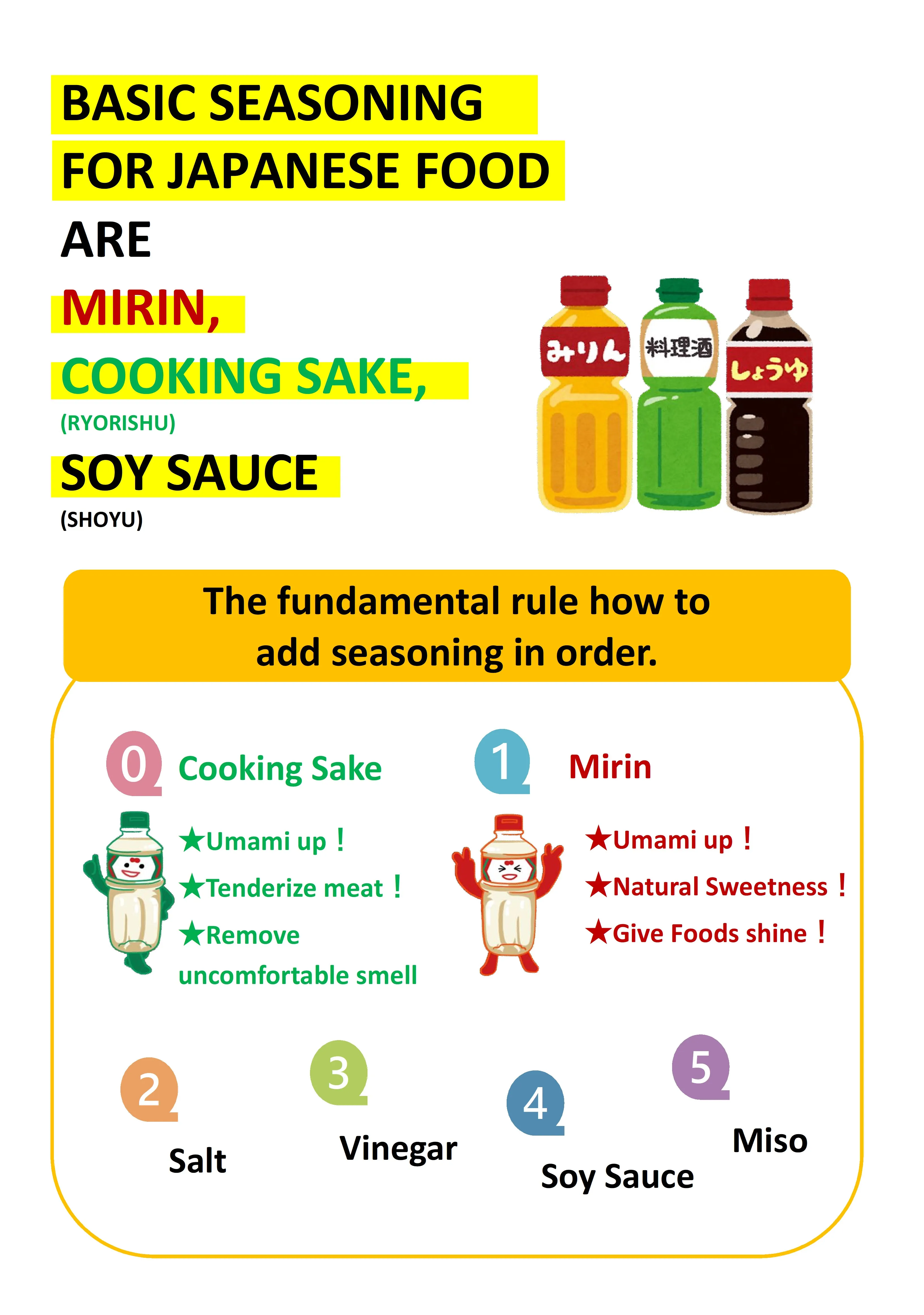 Popular Meal Hon Mirin Japanese Flavors Kitchen Seasoning For Wholesale ...