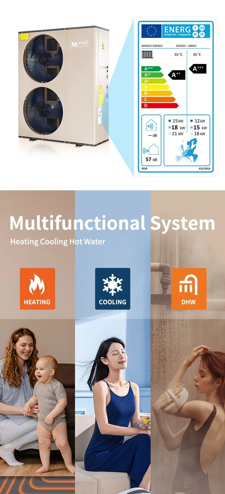 Monoblock DC Inverter Heat Pump - High Efficiency & Comfort