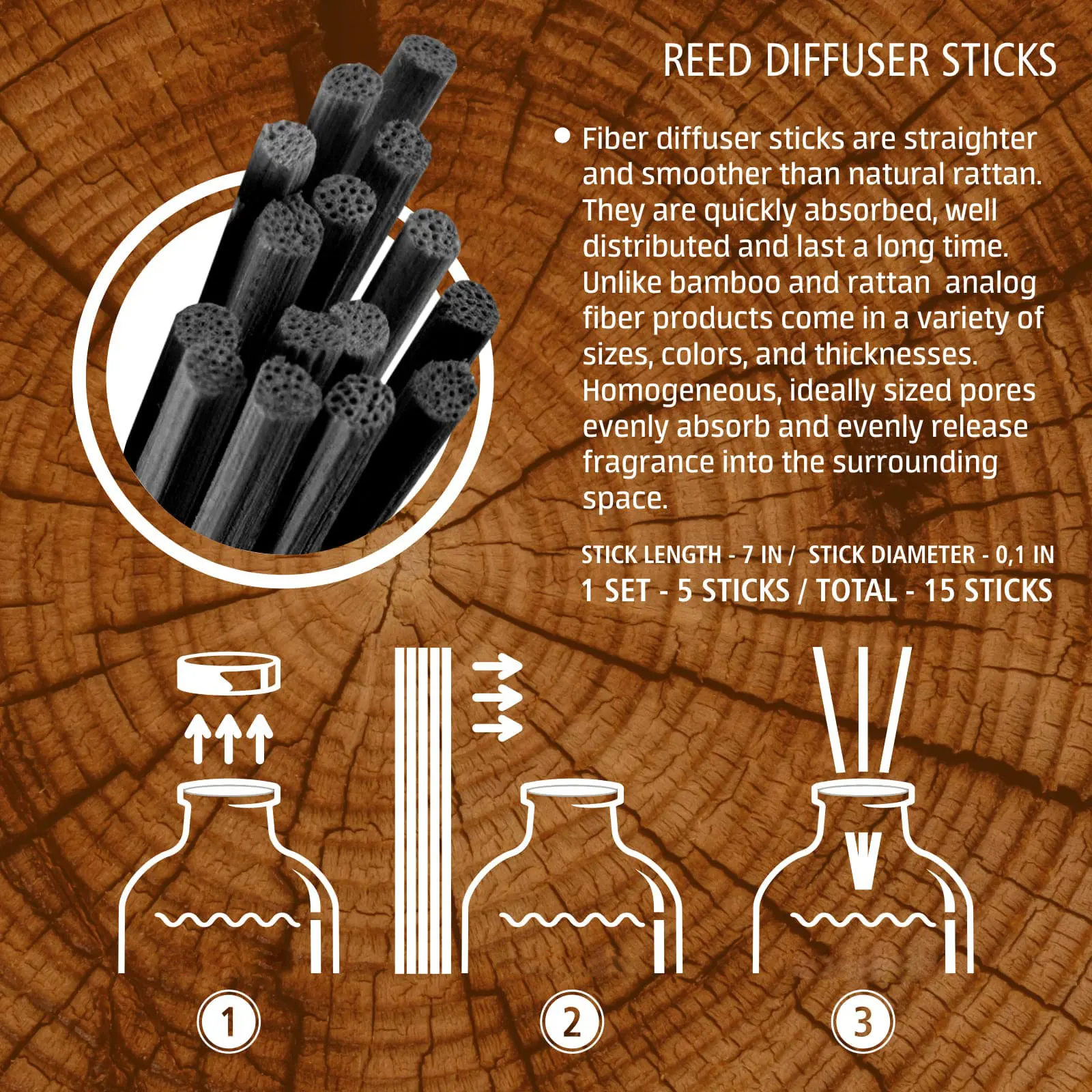 Long-lasting Alcohol-free Fragrance Oils Luxury Eyfel Reed Diffuser ...