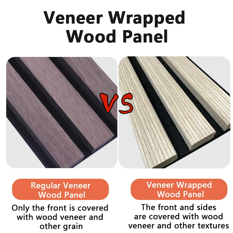 KASARO Wood Veneer Wrapped Slat Wall Panels 3d Acoustic Panels for ...
