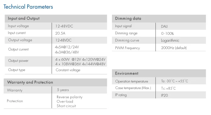 Skydance DA4-M DALI LED Controller - 4 Channel CV Dimmer for RGB/RGBW, 5-Year Warranty, Ideal ...