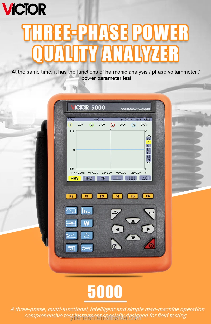 VICTOR 5000 Power Quality Analyzer - 4 Channel Energy Meter