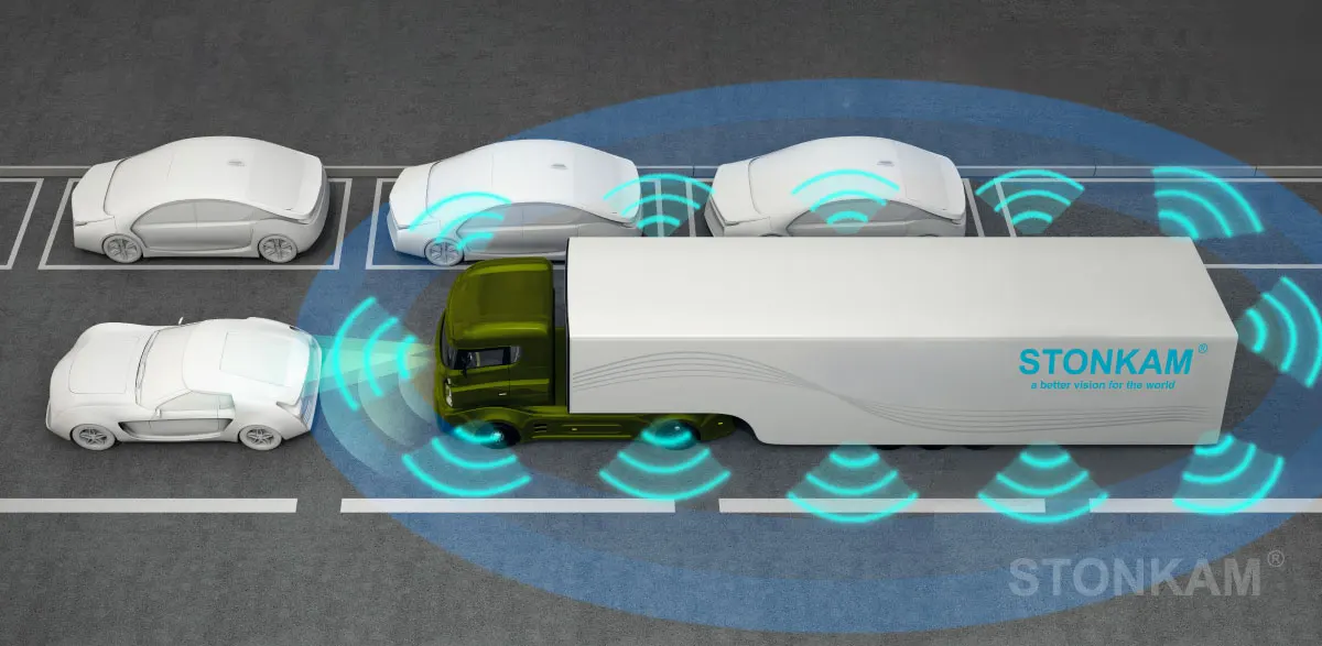 STONKAM 6 Way 1080P 360 Truck Vehicle Camera HD for Surveillance