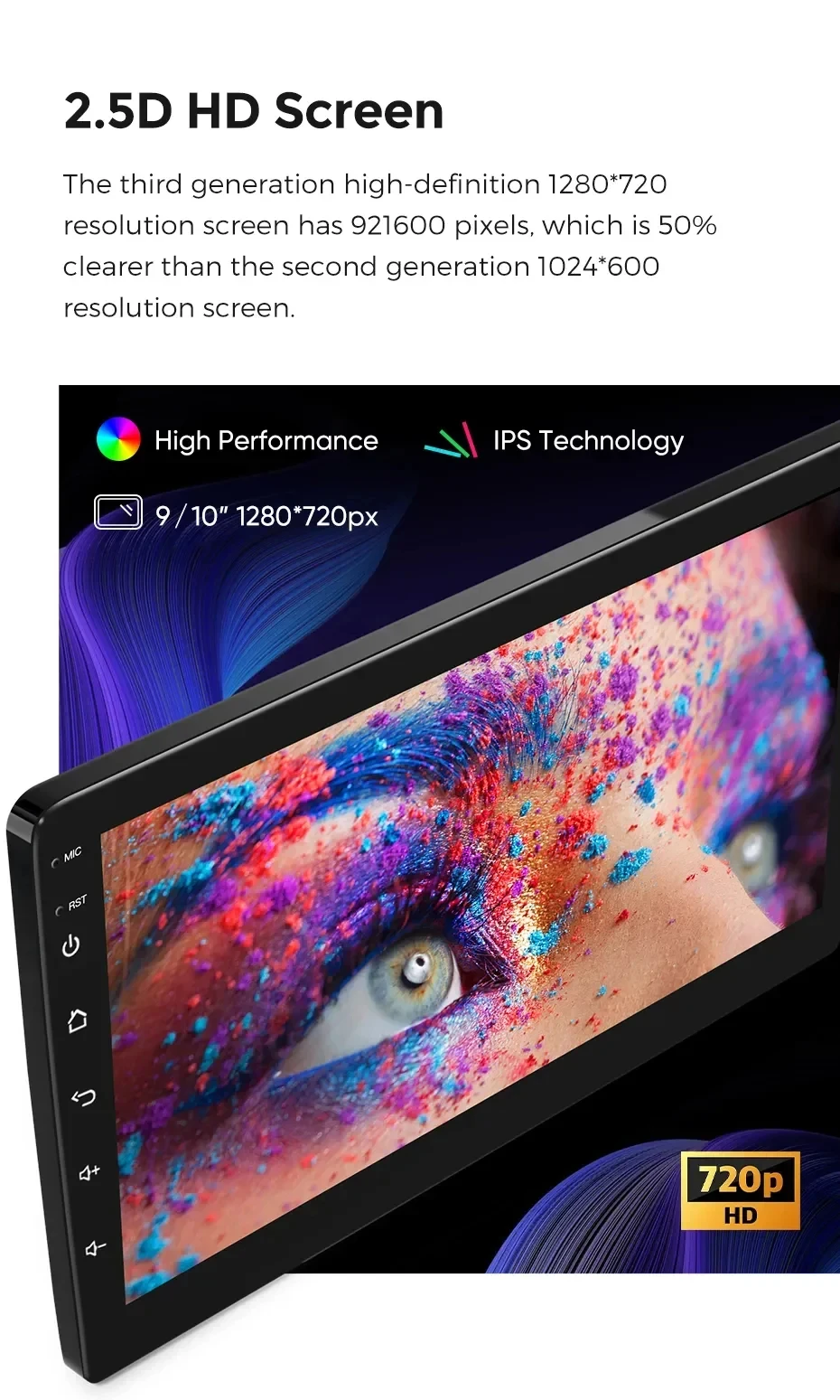 Android 12 TS10 7862 TS18 Car Screen for Head Unit 9/10inch 2DIN Universal Car Radio Carplay ...