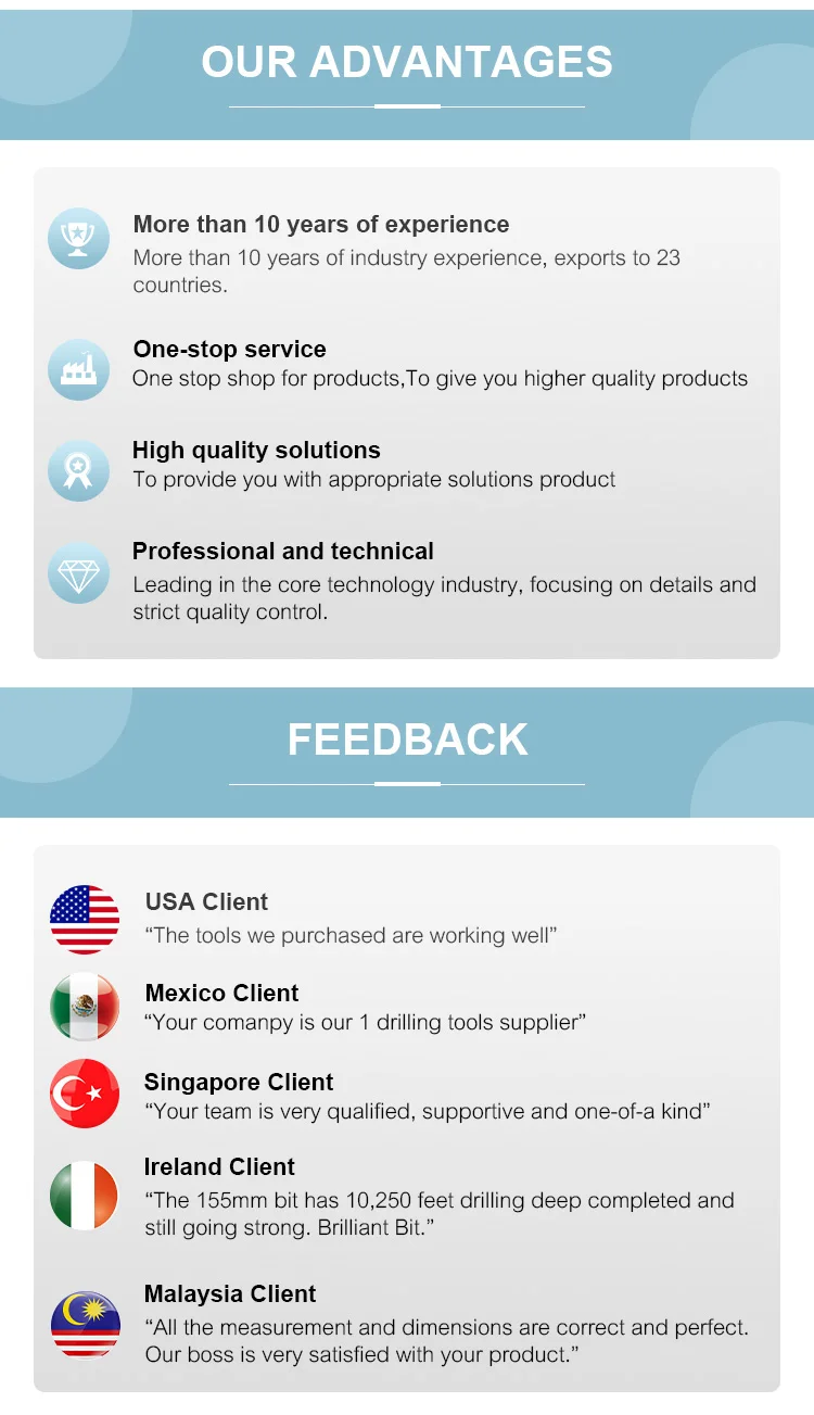 U100 Soil Sampler Soil Sampling Test - Buy U100 Soil Sampler spt ...