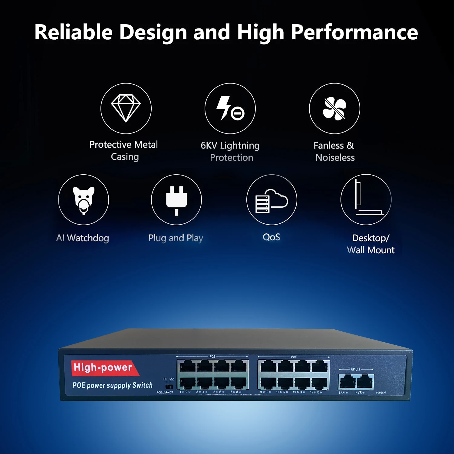 16 Port Gigabit PoE Switch RJ45 Copper Uplink Port with VLAN Isolation ...