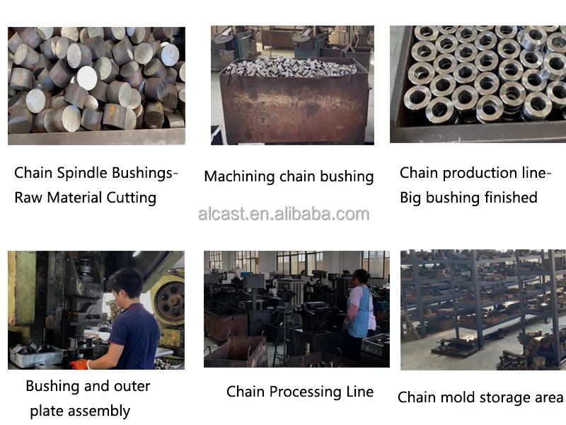 Industrial Machine Chains B Series Roller Chains Short Pitch Roller ...