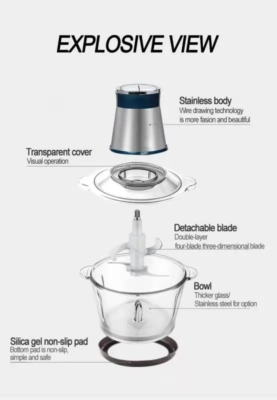 Electric Meat Grinder 2 Speeds Stainless Steel Electric Chopper ...