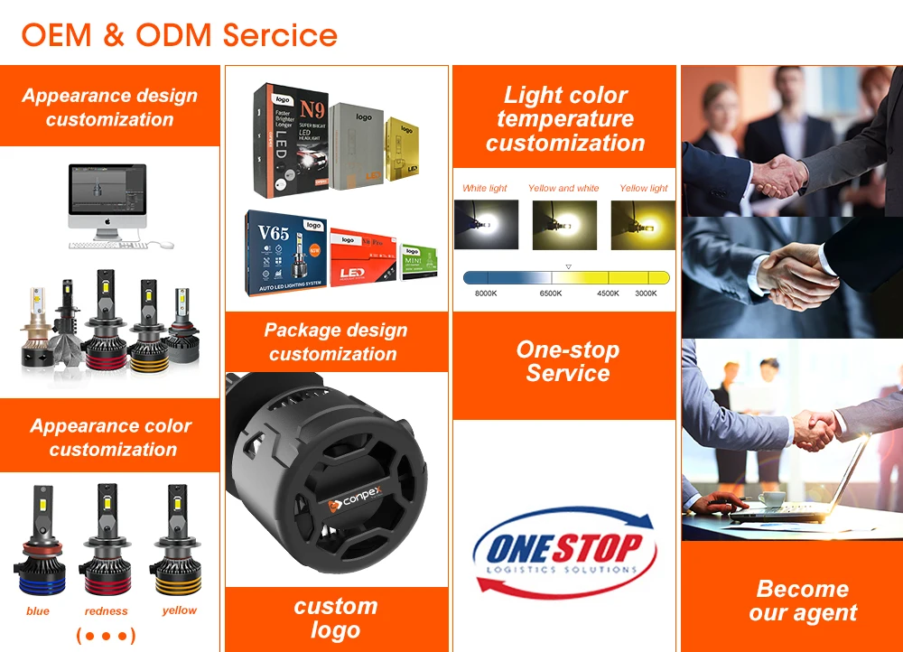 Conpex 50w M8 Pro Led Headlight H7 Led H4 Headlight Canbus 50lm High Power H11 9005 Lamp High ...