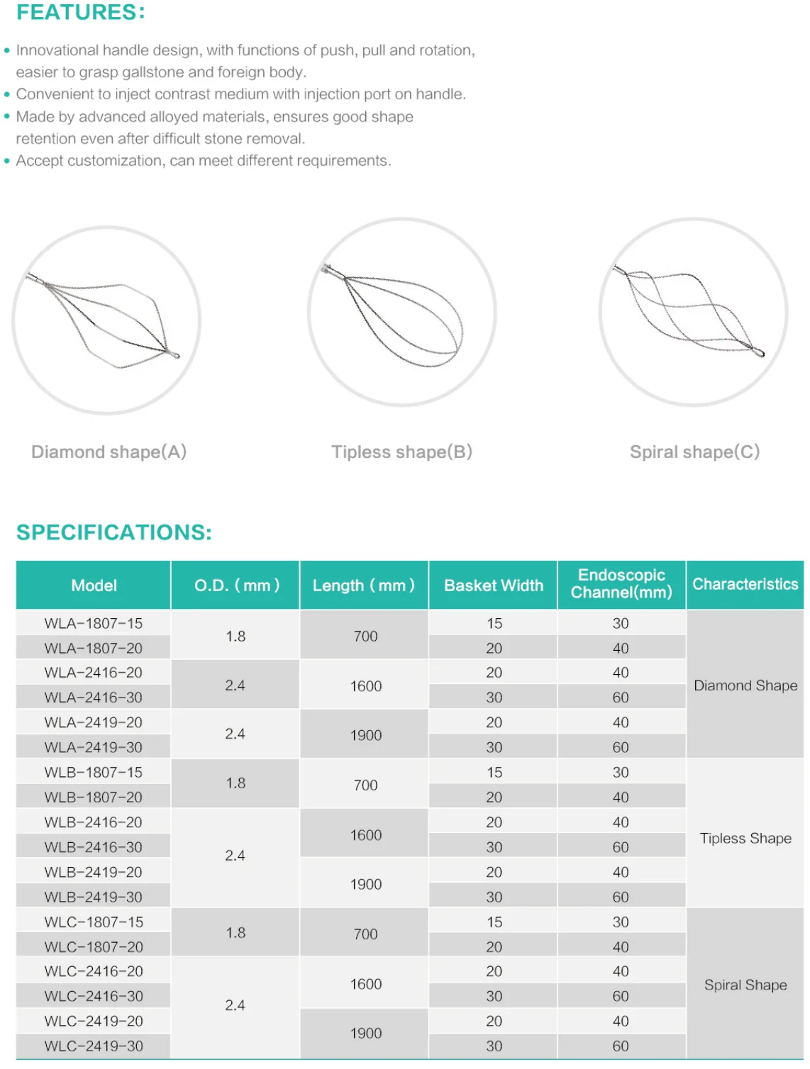 Surgical Instruments Medical Use Ureteral Disposable Endoscopic Stone ...