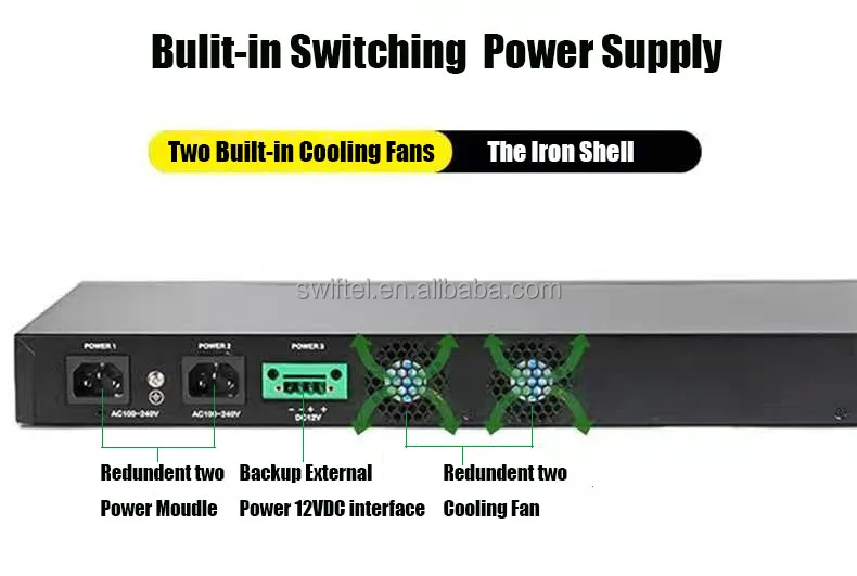 Ftth 4 Ports Epon Olt With 2 X Redundent Ac Power Supply And External ...