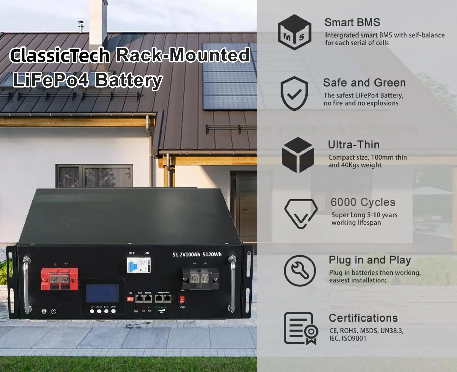 Solar Panel Energy Storage Systems Lithium Batteries Pack 48v 100ah Lifepo4 Lithium Ion Battery ...