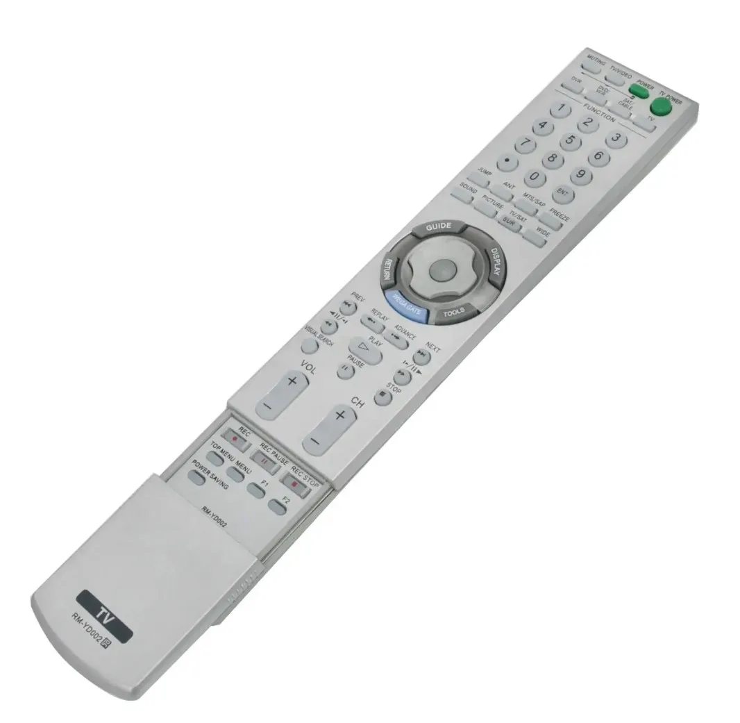 Rcu Factory Prime Price Ir Customized In Stock With High Quality ...