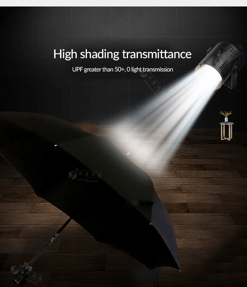 Erffa Werfa LM Special Automatic High-End Umbrella - Customizable