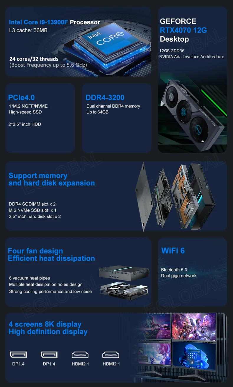 2025 Model Intel Core I9 13900F RTX4070 12G Mini Gaming Computer Top ...