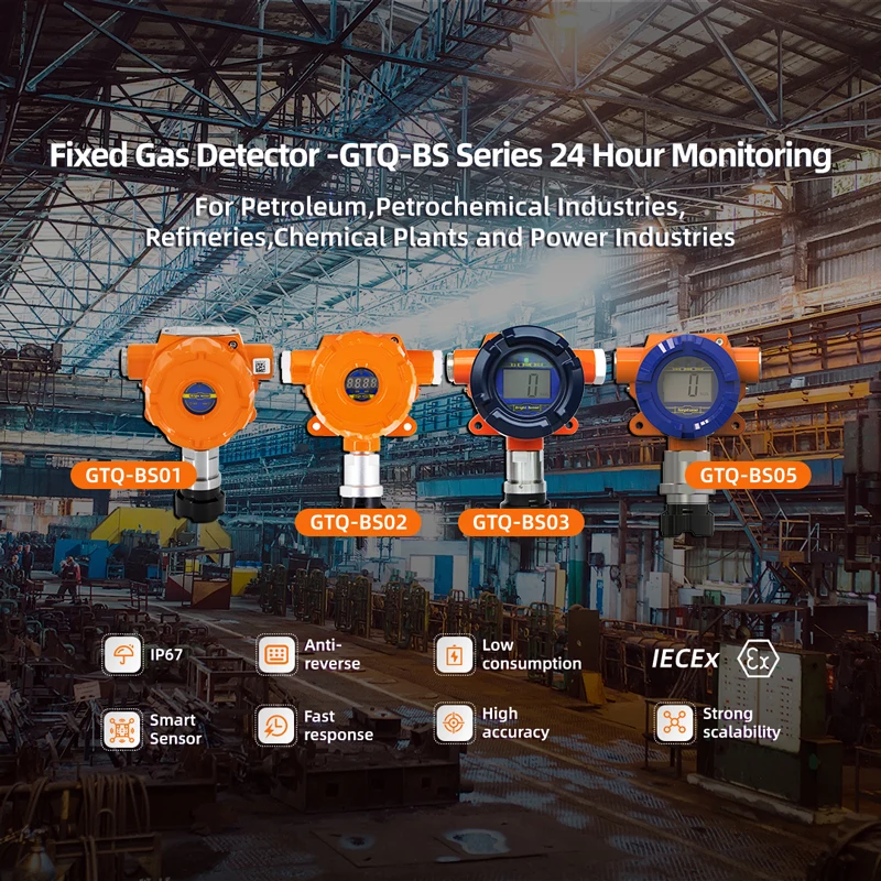 Wall Mounted H2S Gas Monitor Toxic Gas Sensor Detector IECEx ATEX Fixed ...