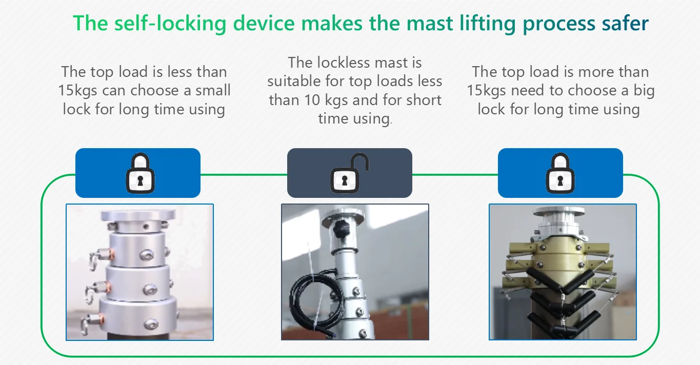 4M Pneumatic Lifting Mast by Air Payload 30kg - Durable & Versatile