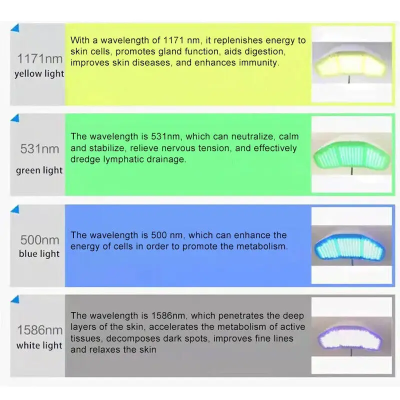 S.w Beauty 7 Colors Skin Rejuvenation Pdt Led Facial Near Infrared ...