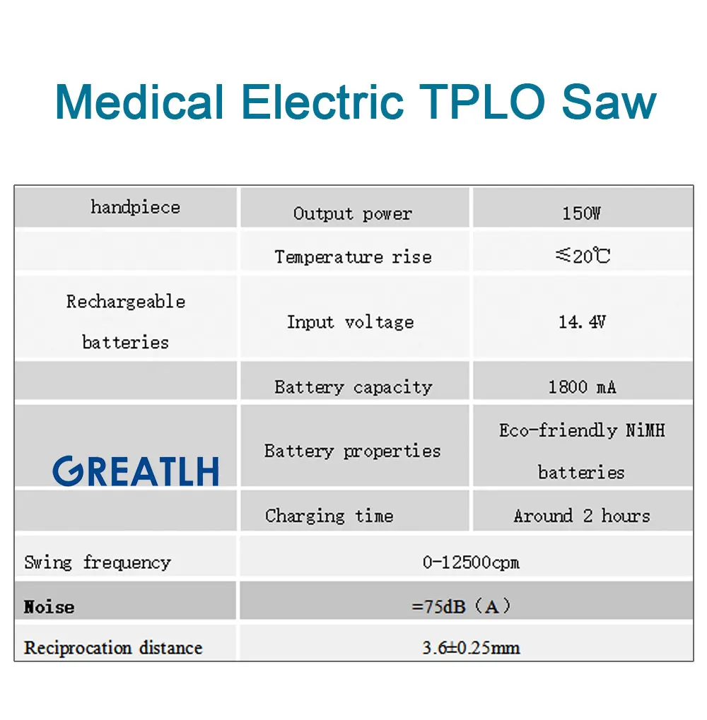 Electric Hand Tplo Saw Machine Medical Power Tool Veterinary Surgical ...