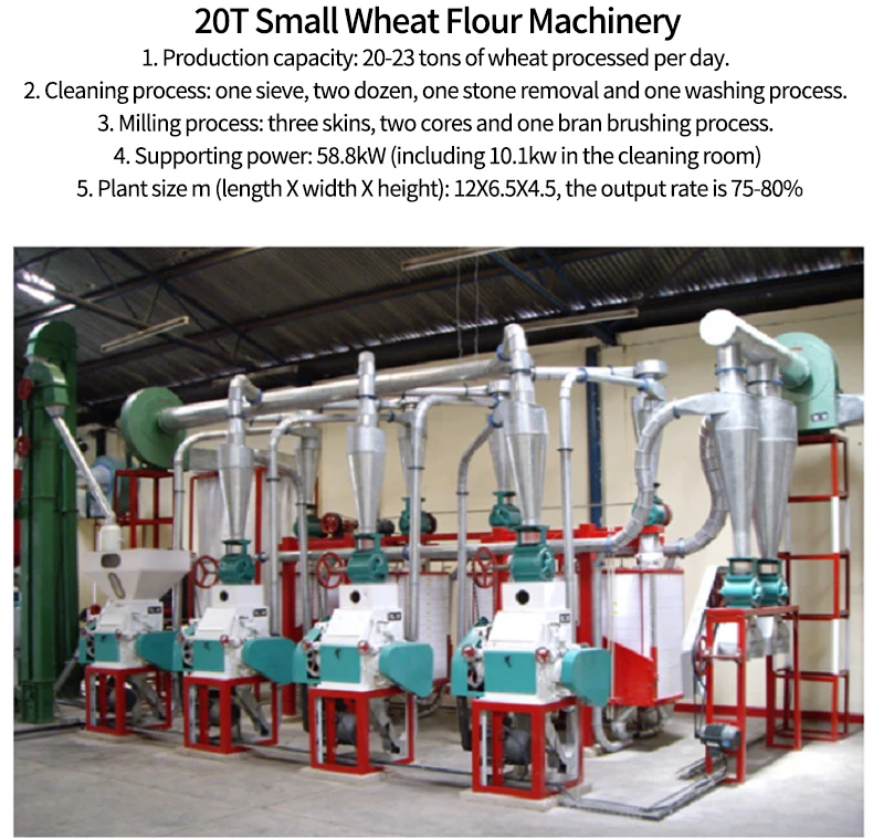 Automatic Flour Machine - Buy Flour Making Machine,Wheat Flour Grinder ...