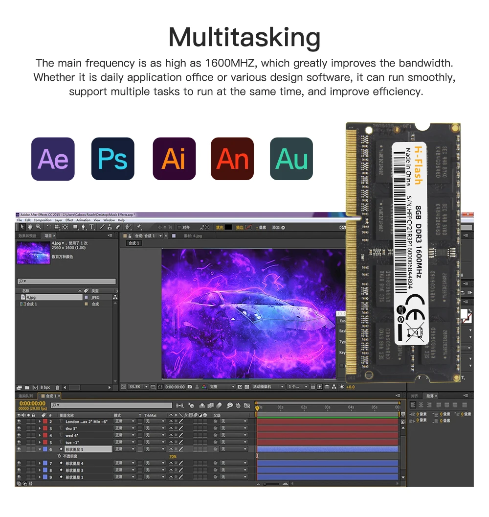 H-flash DDR4 Memory - Fast, Reliable, and High-capacity