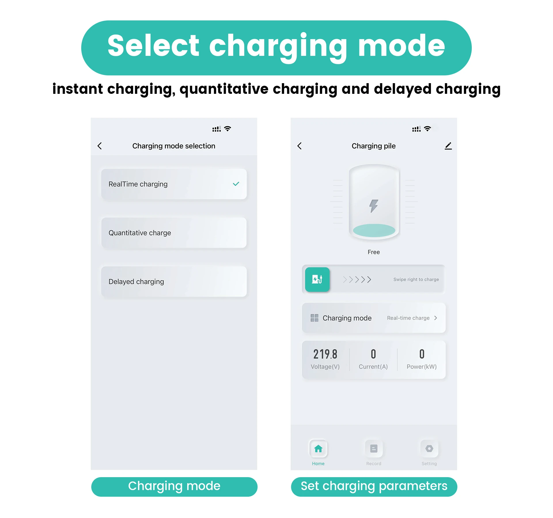 Portable EV Charging Station with Fast Charging Cable Electric Car ...