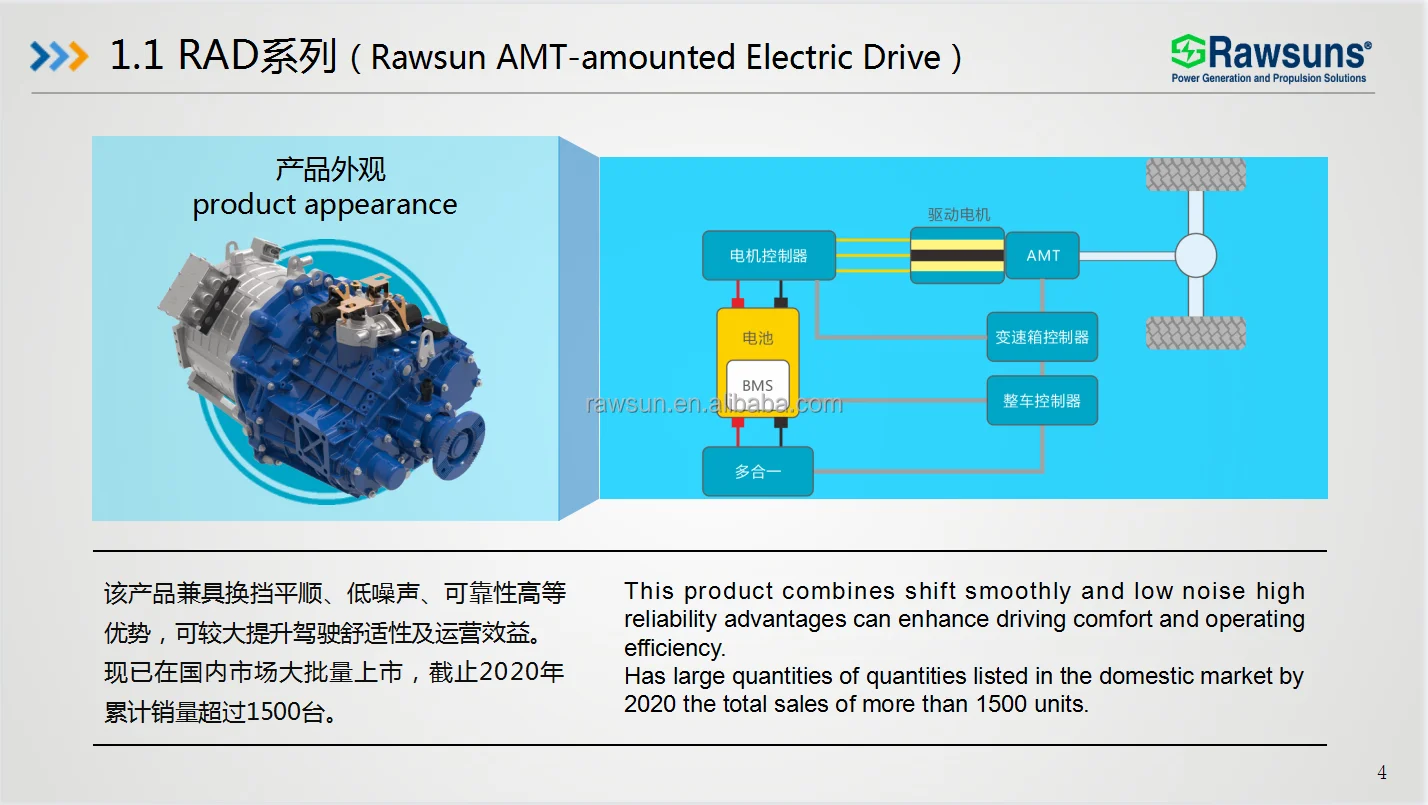 450kw Traction Motor Retrofit Kit for Electric Vehicle Conversion