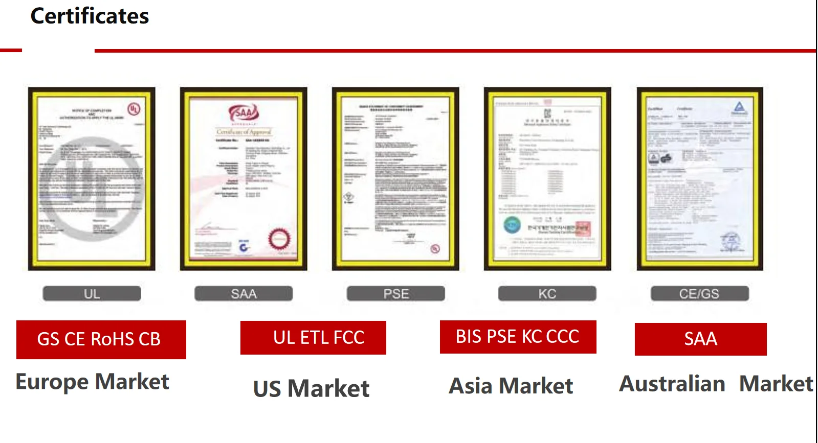 Kcc Kc Certificate Small Size Pink Color Dual Port 1a+1c Pd Gan 30w Usb ...