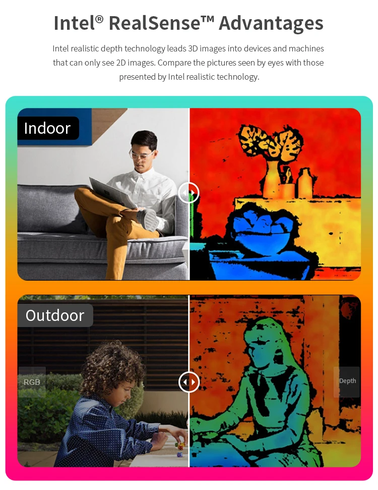 High-resolution image sensor Intel RealSense Depth Camera D435i D455 ...