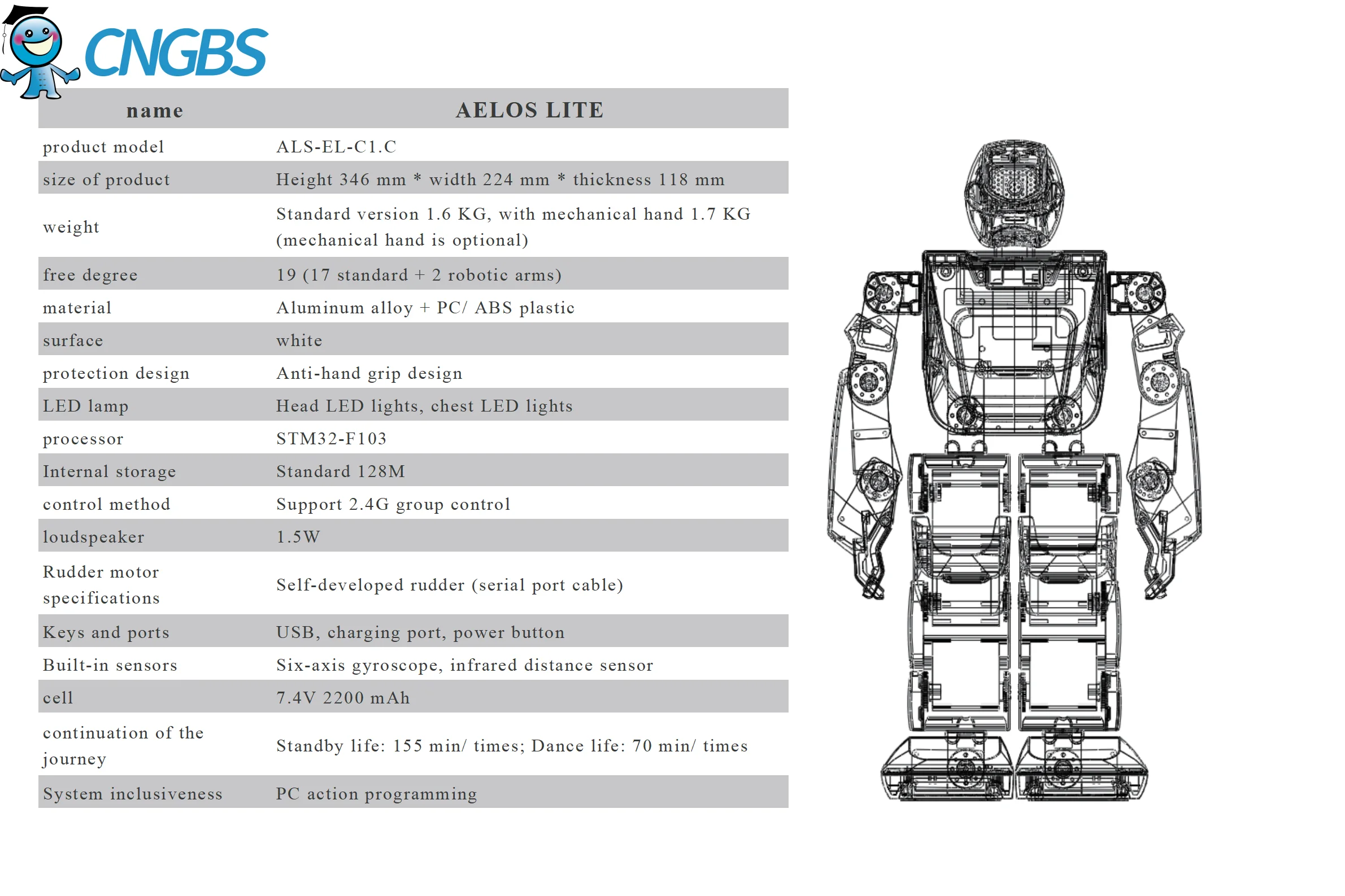 Artificial Intelligent Humanoid Robot for STEM Workshops| Alibaba.com