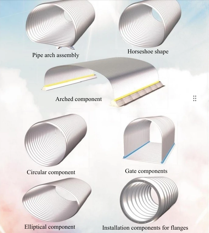The Culvert Or Drainage Corrugated Steel Pipe Hot Dip Corrugated ...