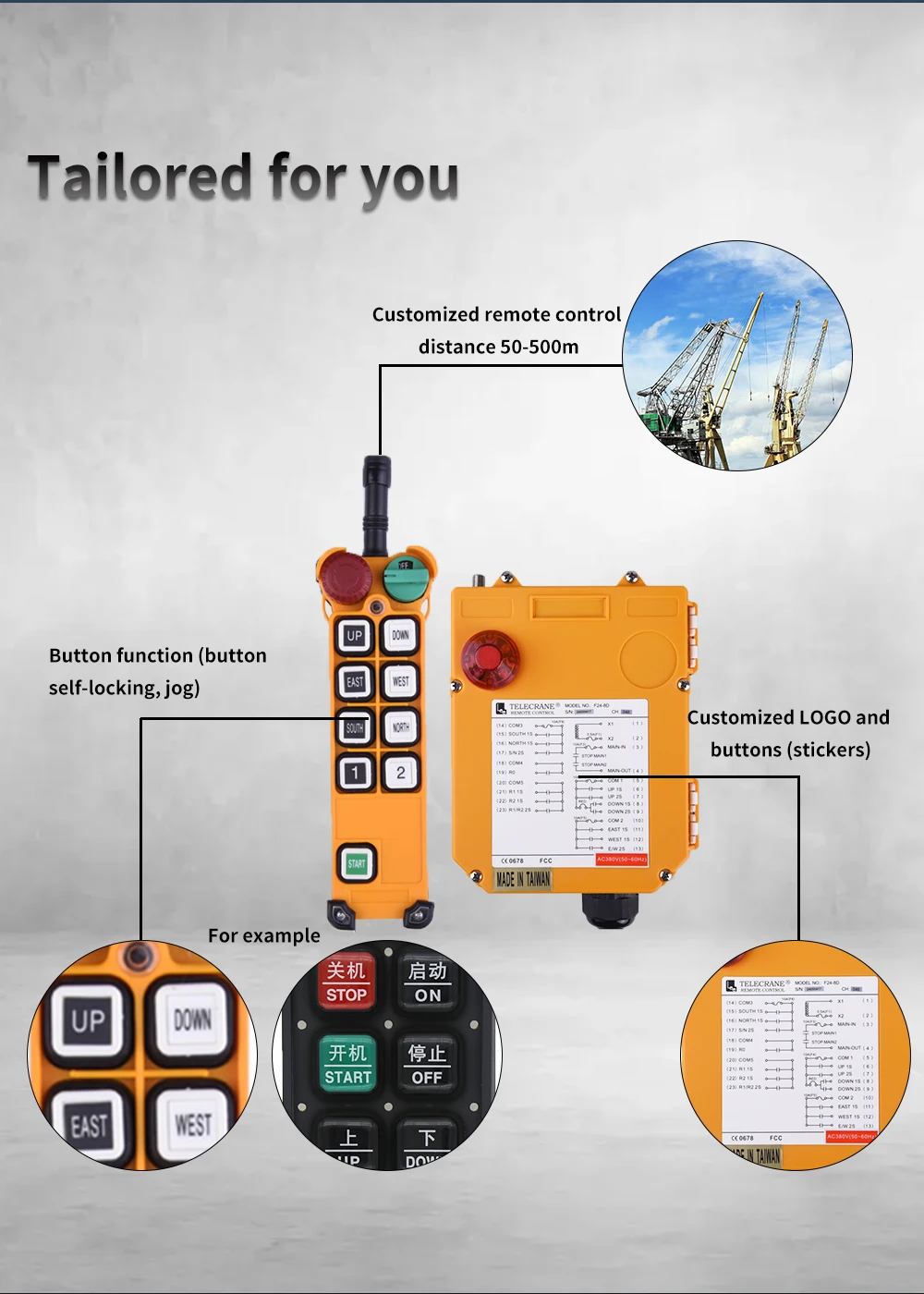 Telecrane F24-8D Crane Radio Remote Control Wireless Transmitter and ...