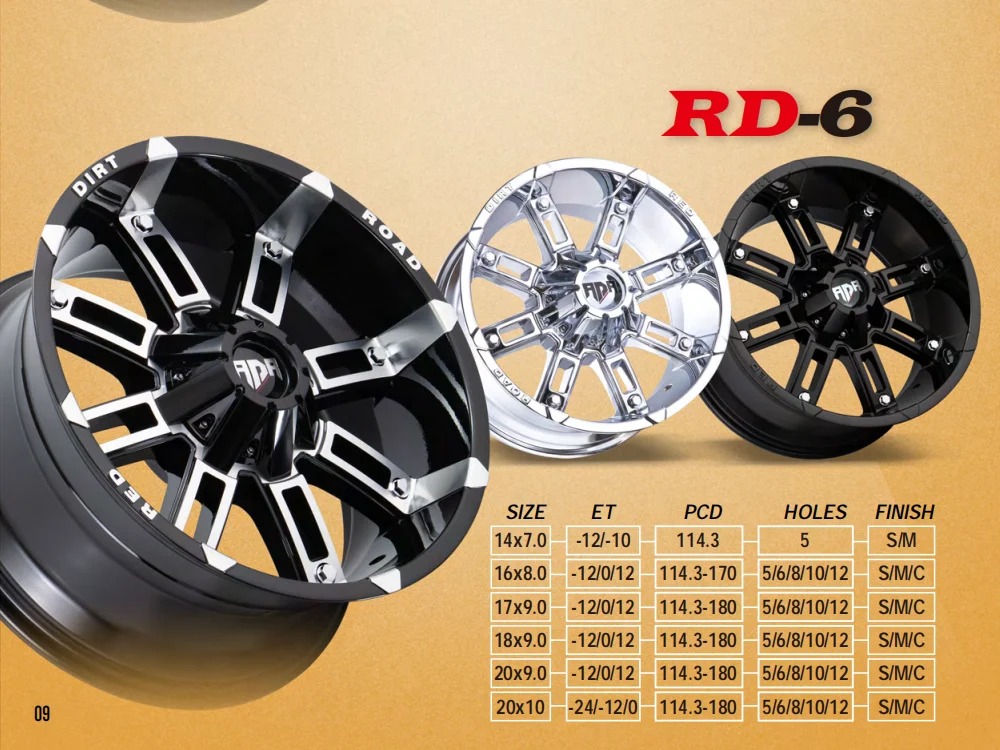 Multi-spoke Deep Concave14 16 17 18 20 Inch 4x4 Wheel Rims Forged ...