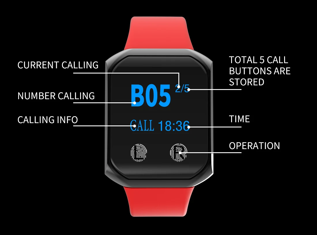 Caregiver Pager - Wireless Call Button for Elderly Care