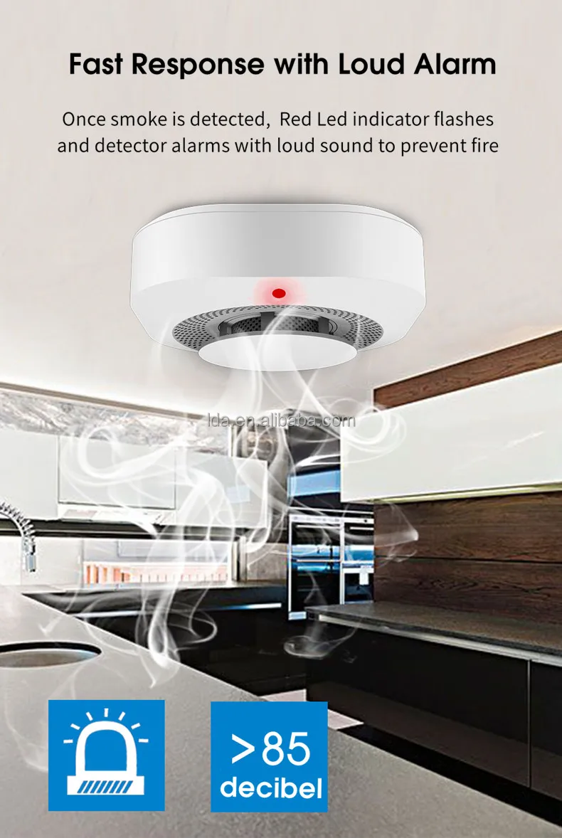 Wholesale Independent 3V Battery Operated Fire Safety Alarms