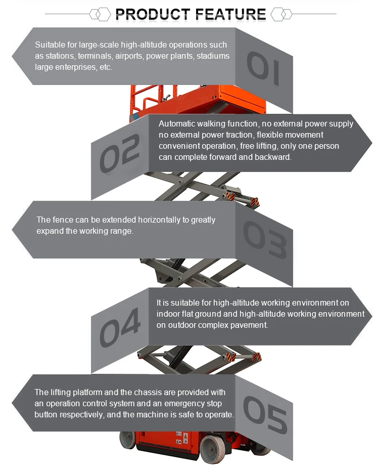 Lift 6m 8m 10m Man Lift Self-propelled Electric Hydraulic Mobile ...