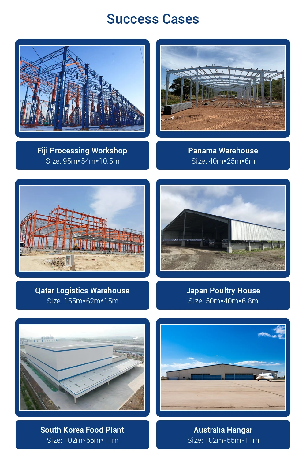 Low Cost Modern Long Span Galvanized Hangar Buildings
