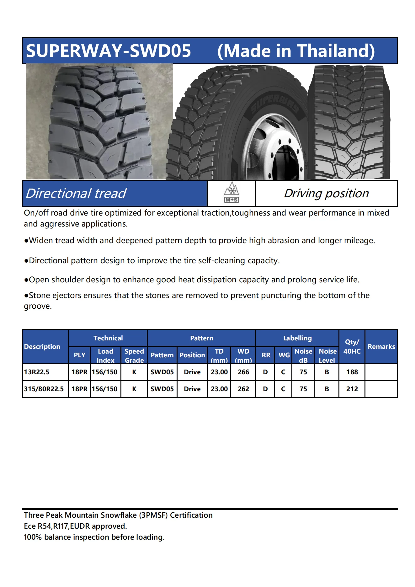 Sportrak Superway Safeholder Triangle Aeolus Doublestar Chenshan Brand 8.5R17.5 9.5R17.5 265 ...