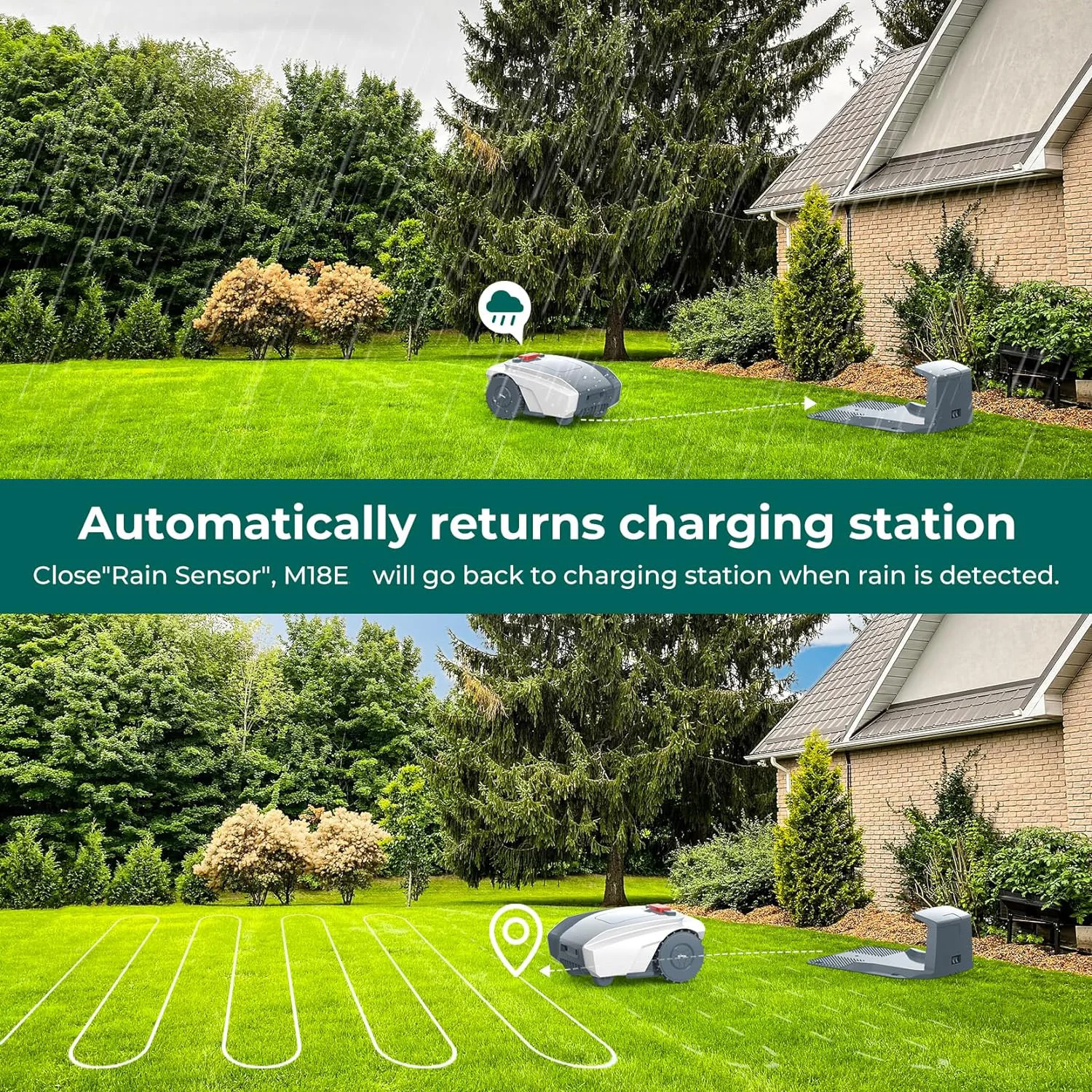 Oem Factory Robotic Lawnmower Self-propelled With Gps Navigation Grass ...